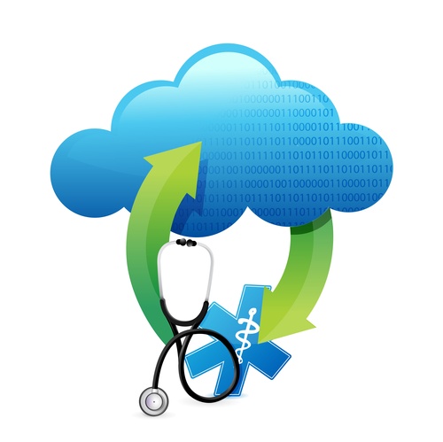 EHR System: Definition, Benefits and Criteria to Select Best Fit EHR